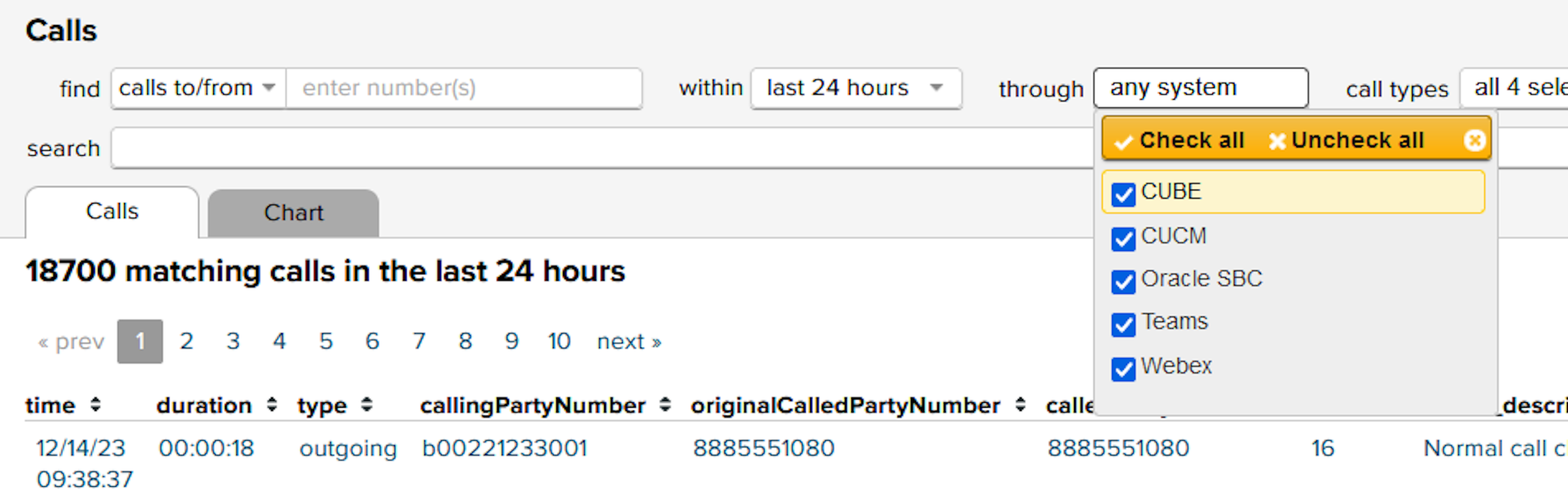 Expanding your reach beyond CUCM | Sideview, LLC