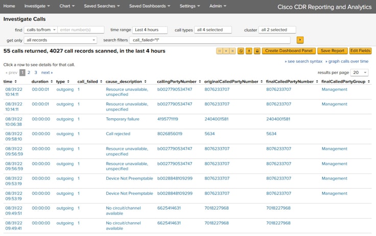CUCM Troubleshooting for Failed Calls | Sideview, LLC