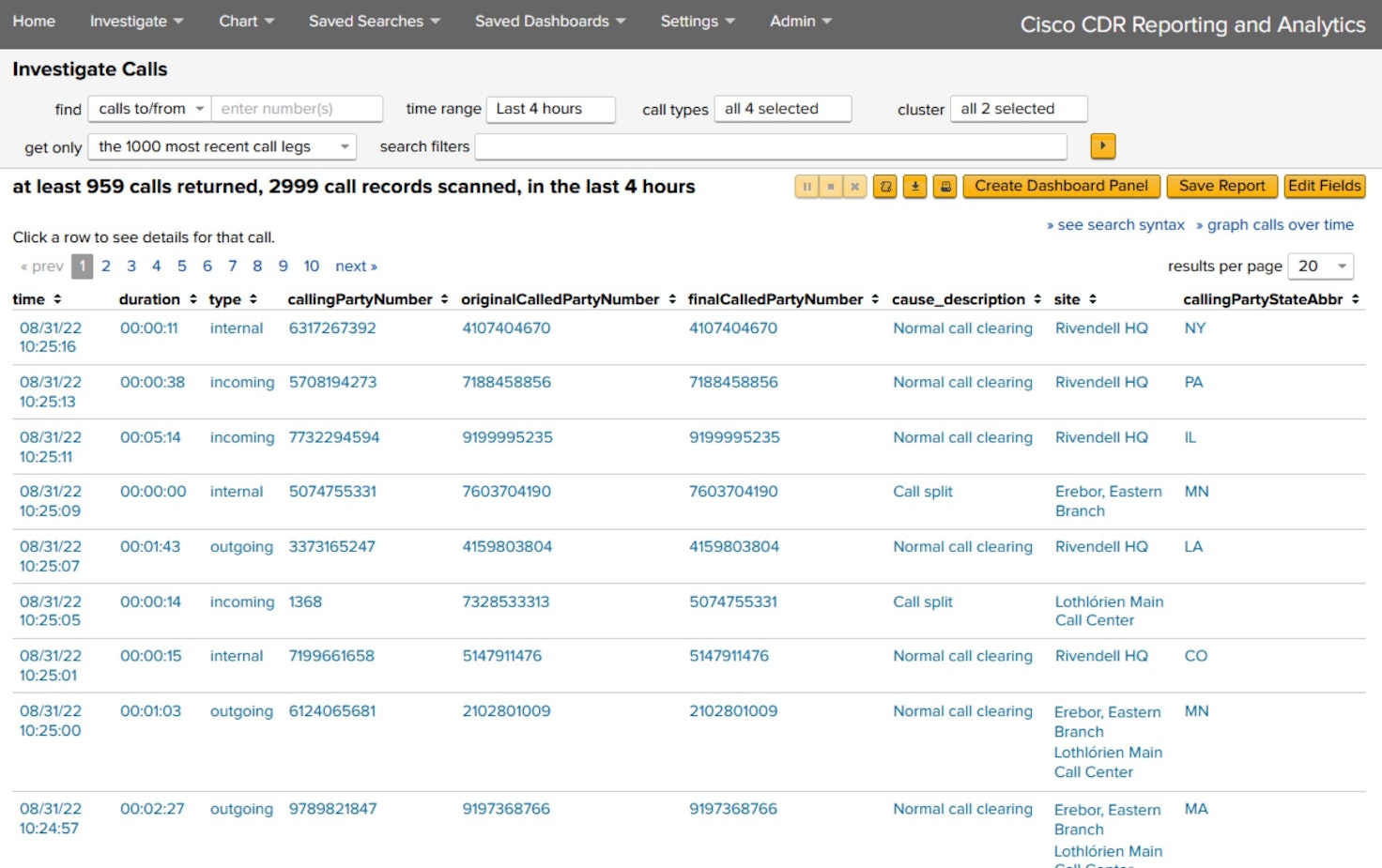 Cucm Troubleshooting And Reporting For User And Device Sideview Llc